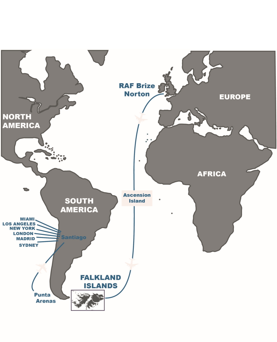 Visit The Falkland Islands | Falklands